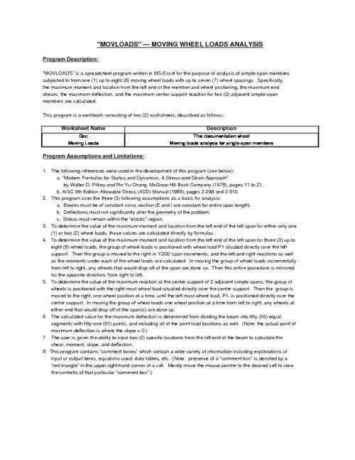 Moving Wheel Loads Analysis | cesar romero vilchez | uDocz