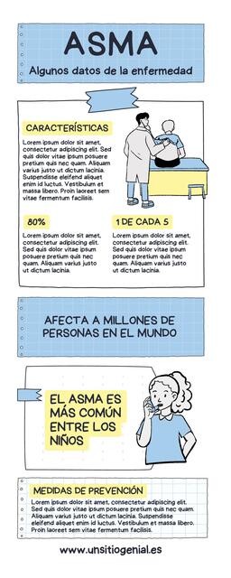 Flashcards de Infografía Datos Salud Asma Ilustrado Azul y Amar | Por ...