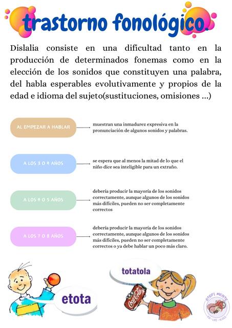 Trastorno fonológico | Stefani | uDocz