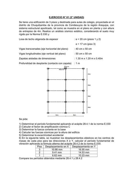 Resúmenes de Vigas Transversales | Descarga apuntes de Vigas Transversales