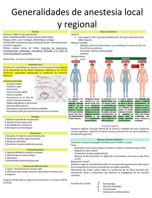 GENERALIDADES DE ANESTESIA LOCAL Y REGIONAL CX | MEDIKA NOTES | uDocz