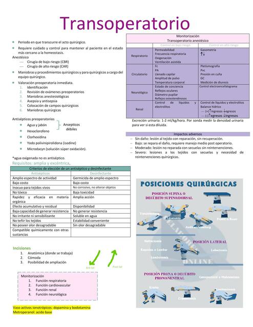 Transoperatorio en cirugia | MEDIKA NOTES | uDocz