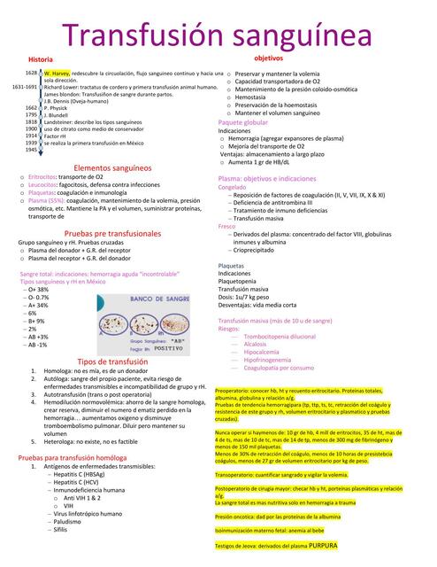 TRANSFUSION SANGUINEA | MEDIKA NOTES | uDocz