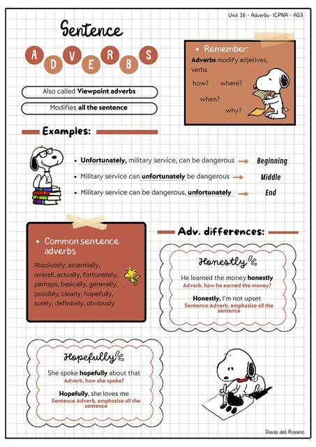 Sentence Adverbs | Diana Del Rosario | uDocz