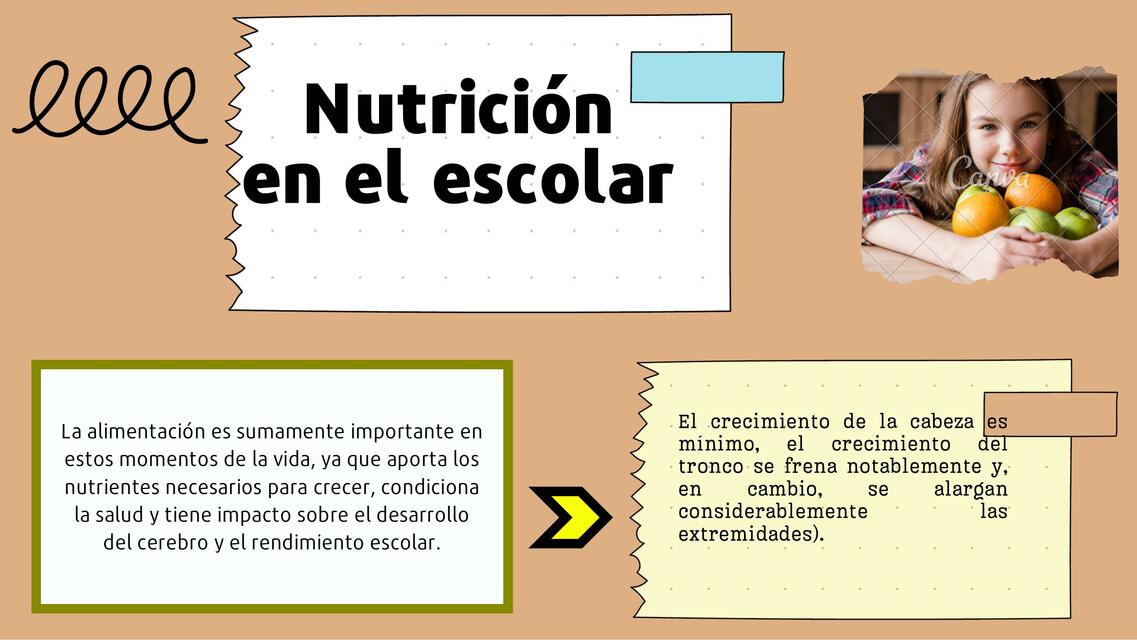 Nutrición en el escolar | Lupita | uDocz