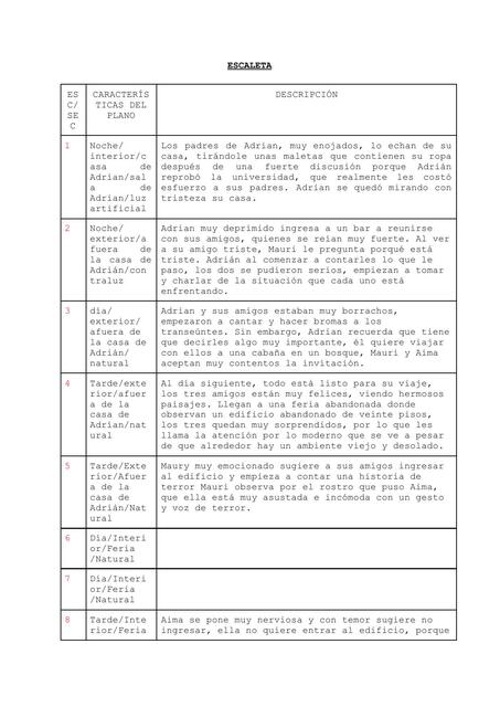 Guión Técnico | JENNIFER VELASQUEZ RIVERO | uDocz