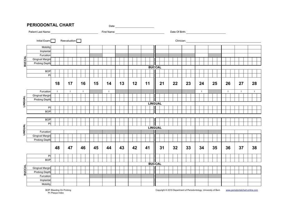 Periodontal Chart | Richard Condori Suyo | uDocz