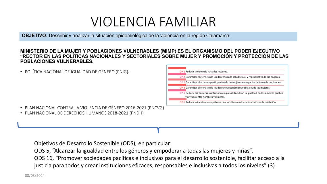 Violencia familiar | F.E.D | uDocz
