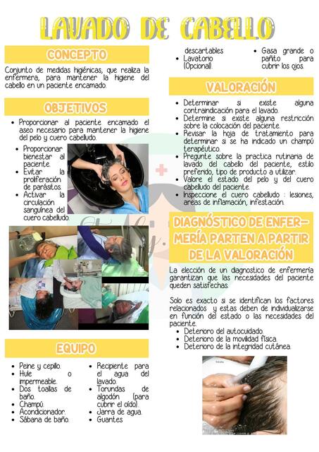 Lavado de Cabello | Antonella Rivadeneyra Ramirez | uDocz