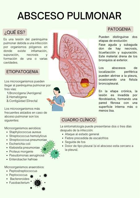 Absceso pulmonar | Nancy A3C | uDocz