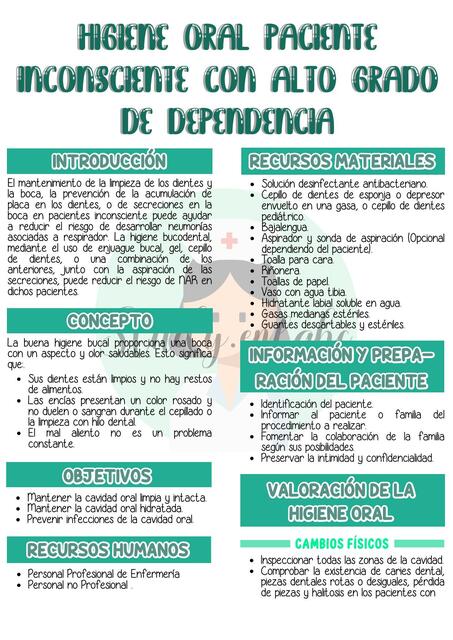 Higiene oral Paciente inconsciente con alto grado de dependencia ...