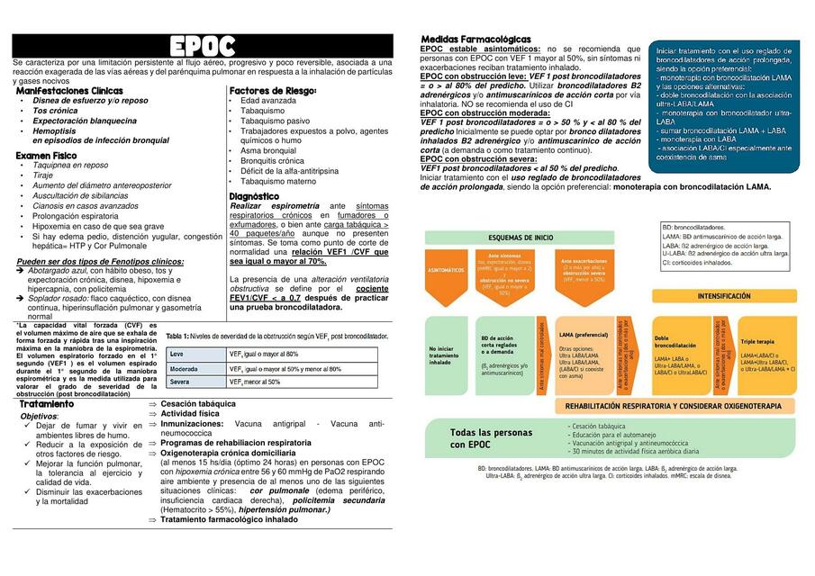 EPOC | vito | uDocz
