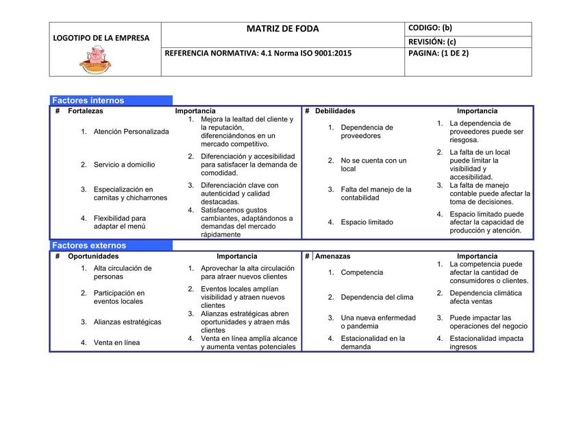 MATRIZ FODA Y MATRIZ CAME | Antonio Ez | uDocz