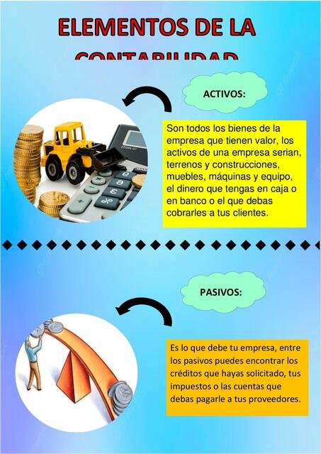 Elementos de la Contabilidad | Resúmenes Aleatorios | uDocz Elementos de la Contabilidad | Resúmenes Aleatorios | uDocz