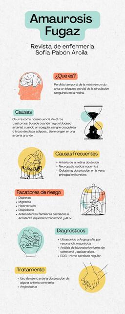 Amaurosis Fugaz | Sofia PABON ARCILA | uDocz