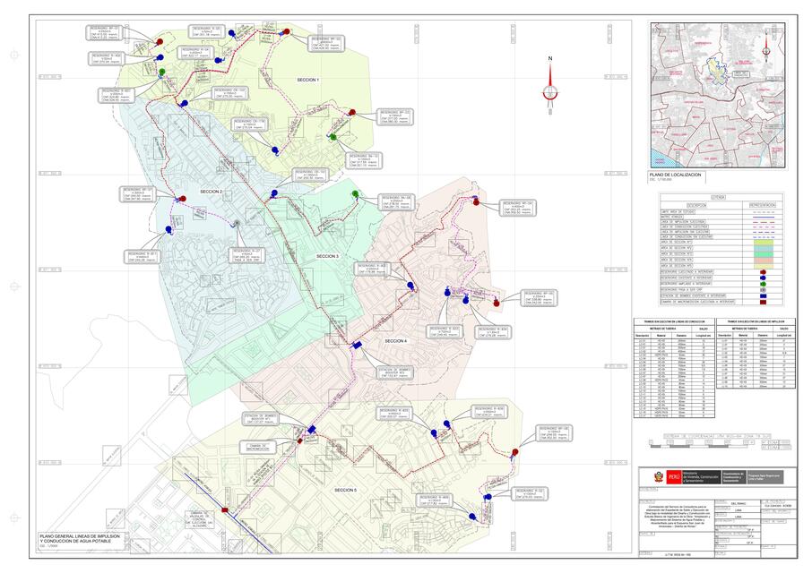 Plano | GEOMATICA MW | uDocz