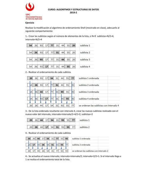 Algoritmos y Estructuras de Datos | Ricardo Andree | uDocz