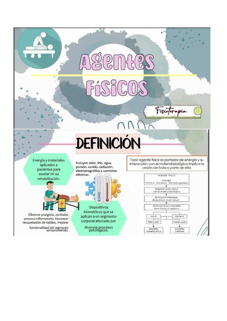 Resúmenes de Agentes térmicos | Descarga apuntes de Agentes térmicos
