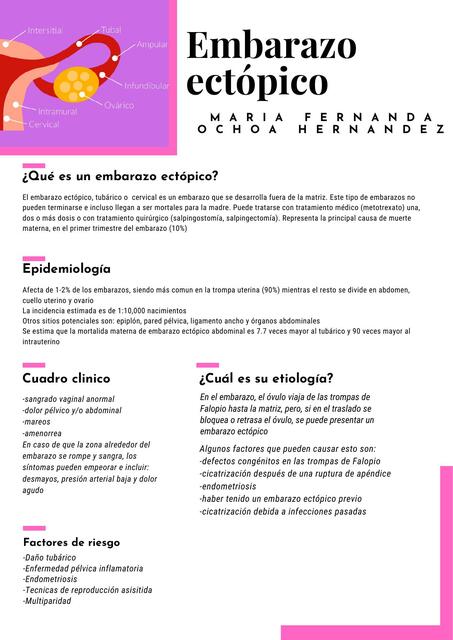 Embarazo ectópico y caso clínico | mafer 8ah | uDocz