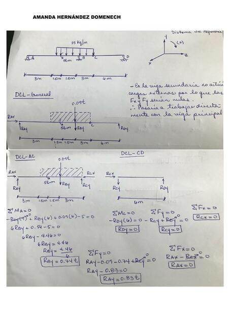 Ejercicios resueltos | Amanda Hernández Domenech | uDocz