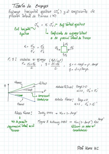 Teoria y ejercicios de empuje de suelos | uDocz | uDocz