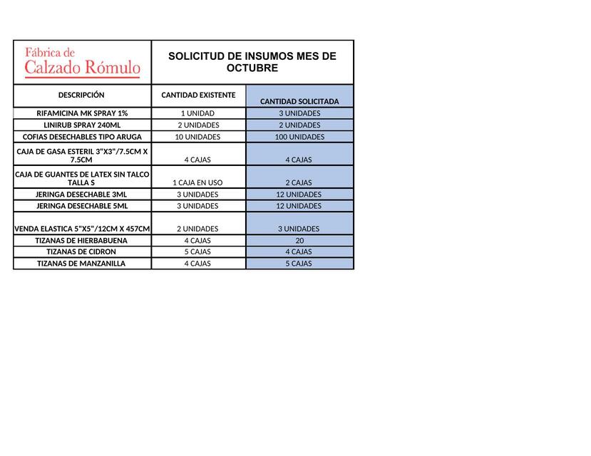 Formato Solicitud de Insumos | Diana | uDocz