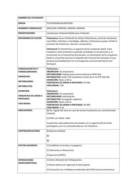 Fluticasona/Salmeterol | Daniel Rosero | uDocz