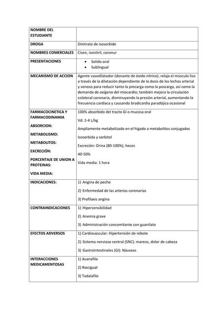 Dinitrato de isosorbide | Daniel Rosero | uDocz