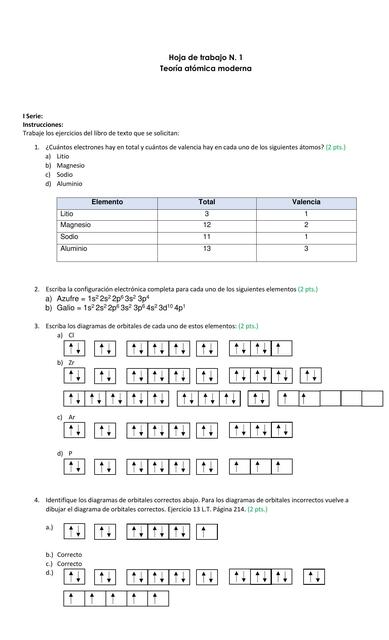 Teoría atómica configuración de kernel y diagrama | Angeles | uDocz