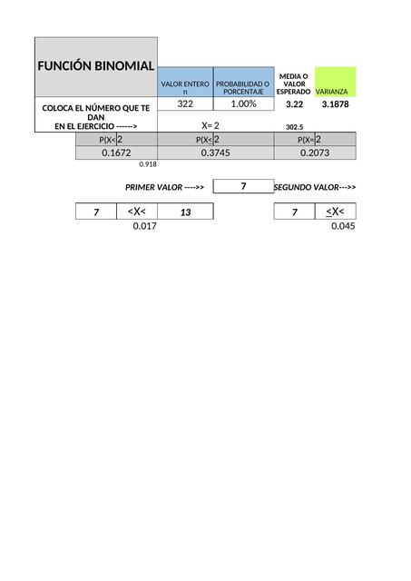 Función Binomial | Carlos | uDocz