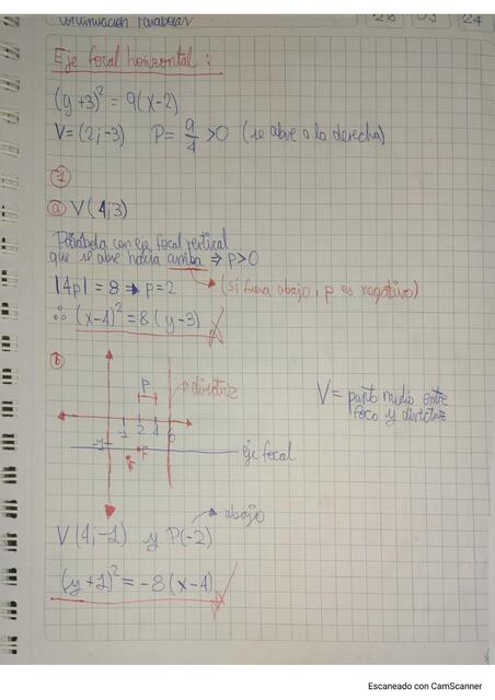 Eje frontal horizontal | Jari | uDocz