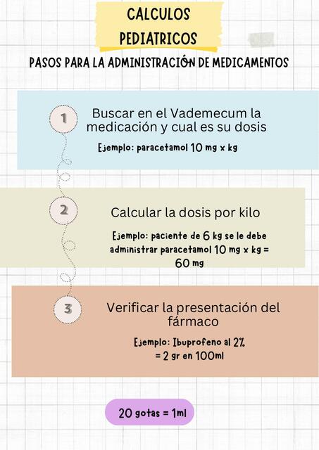 Cálculos en pediatría | Sofi Salud | uDocz
