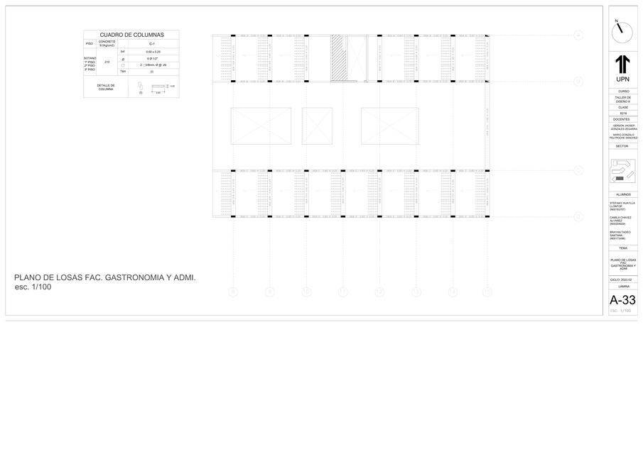 Cuadro de columnas | Camila | uDocz