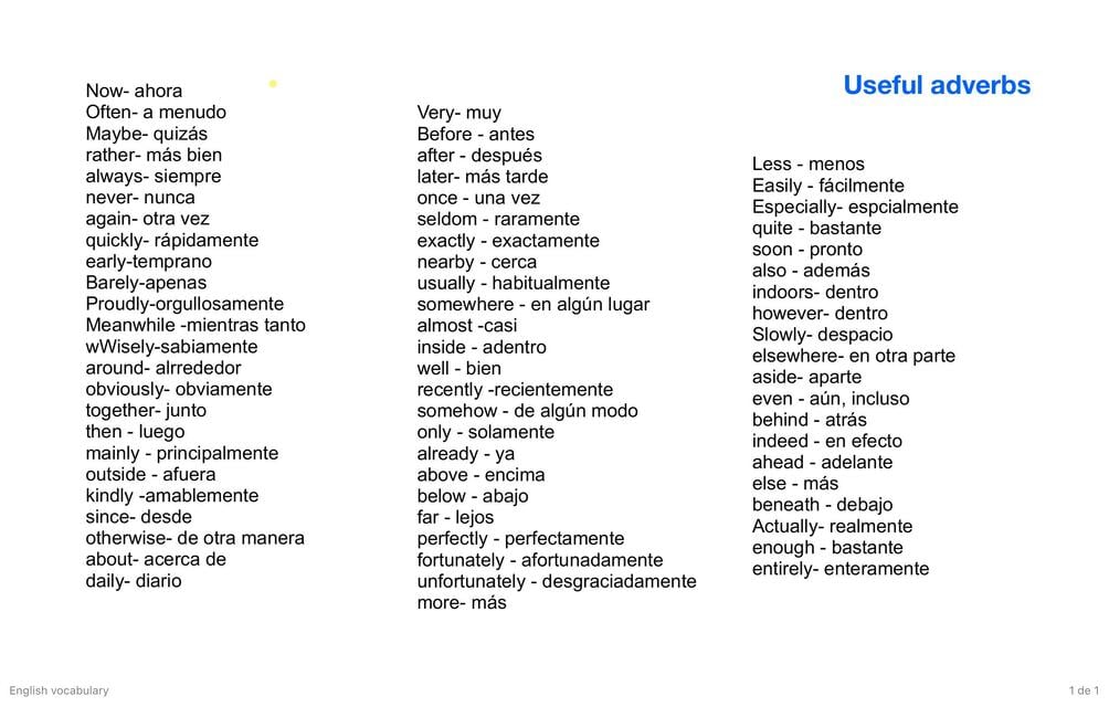 English vocabulary useful adverbs | Elena | uDocz