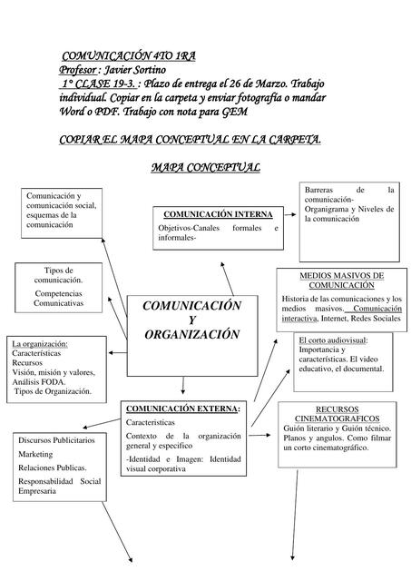 Comunicación y Organización | vanesa | uDocz