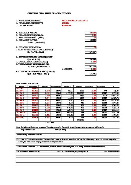 Cálculos para Redes de Agua Potable