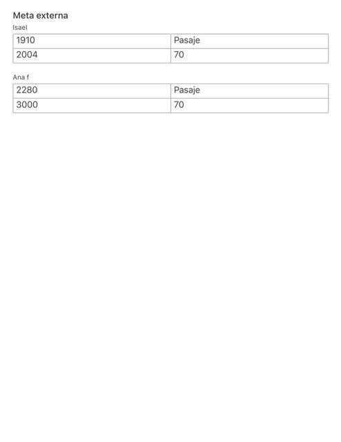 Resúmenes de lectus | Descarga apuntes de lectus