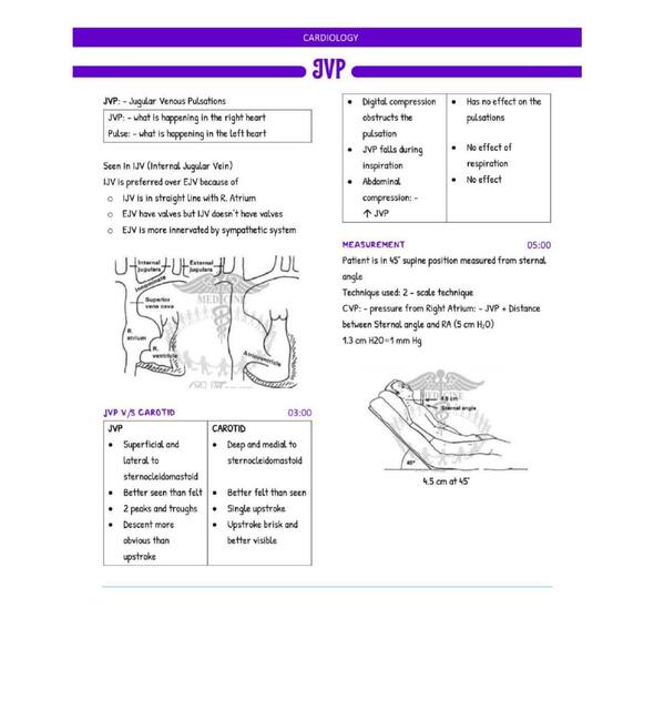 JVP | MEDICSTORE | uDocz