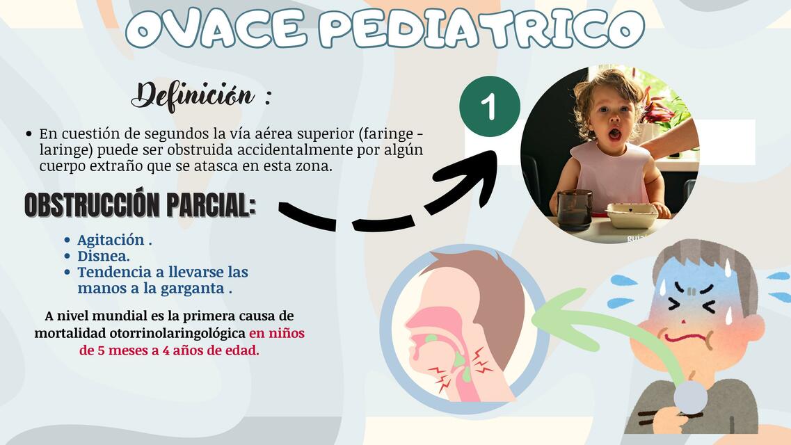 Primeros auxilios en OVACE en niños | MARLEY ROSALIND ELIZAMA VERA ...