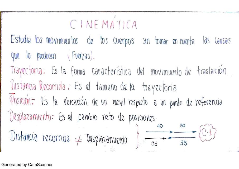 FIS IP Cinemática | Leonel Tapia | uDocz