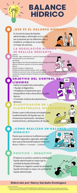 Balance hidrico | Nancy Garduño | uDocz