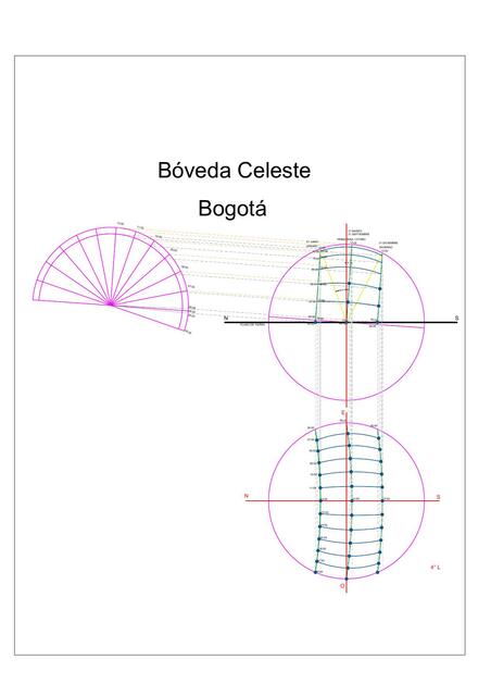 Boveda Celeste G8 | Alessia | uDocz