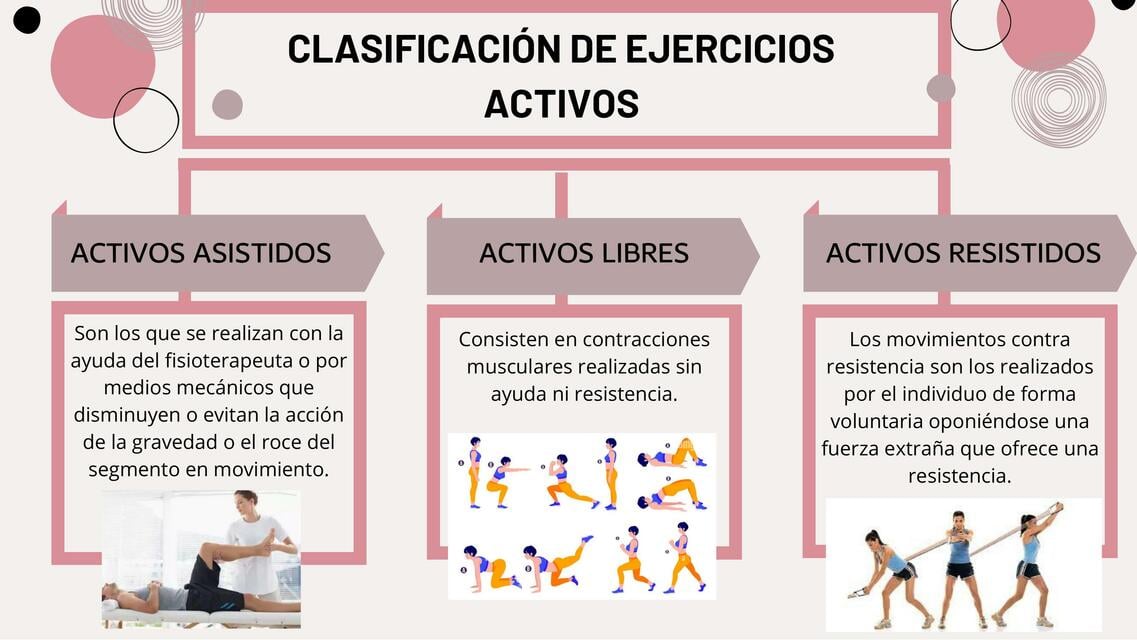 Clasificación de ejercicios activos | Liza Stuudio | uDocz