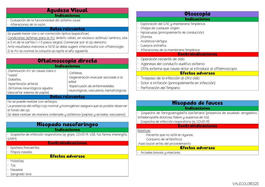 AV, oftalmoscopia, hisopado NF y de fauces, otoscopia | ValeES25 | uDocz