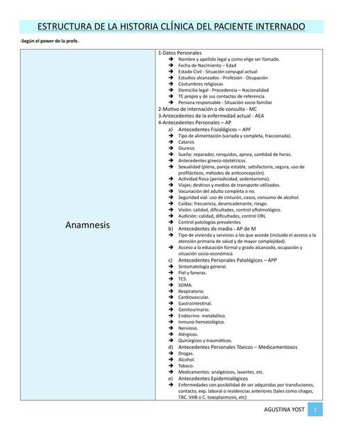 Estructura de la Historia Clínica del Paciente Internado | Agustina | uDocz