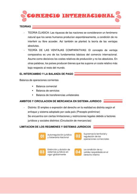 Comercio Internacional | Luna | uDocz