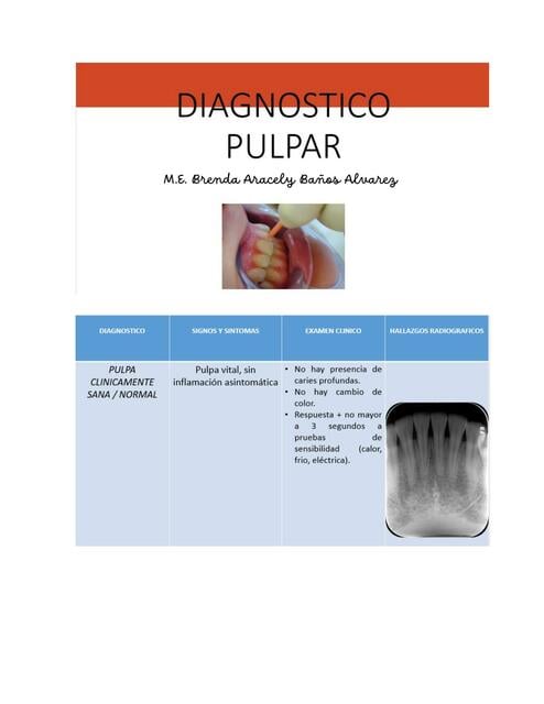 Resúmenes de Diagnóstico pulpar | Descarga apuntes de Diagnóstico pulpar