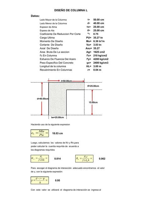 Plantilla para diseño de columna en L | Plantillas de Excel de ...