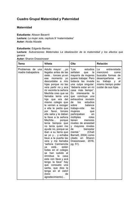 Cuadro Grupal Maternidad y Paternidad | oscar | uDocz