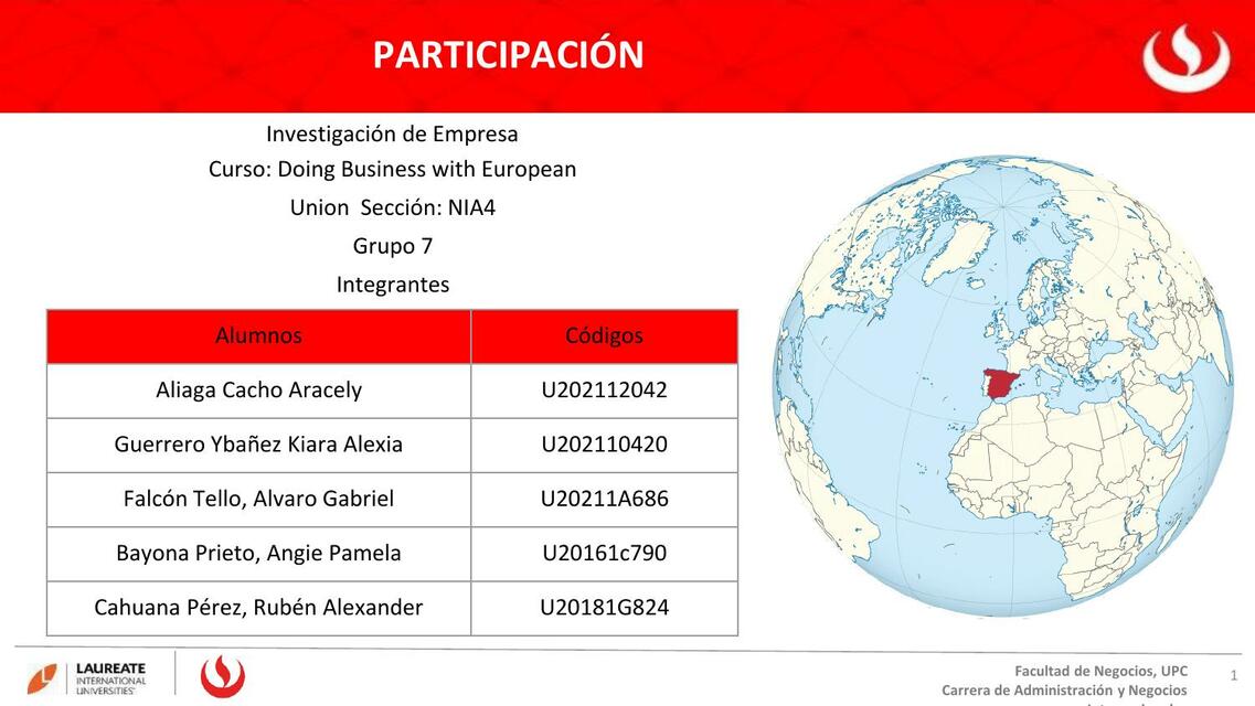 Investigación De Empresa Romina Yuriko Udocz